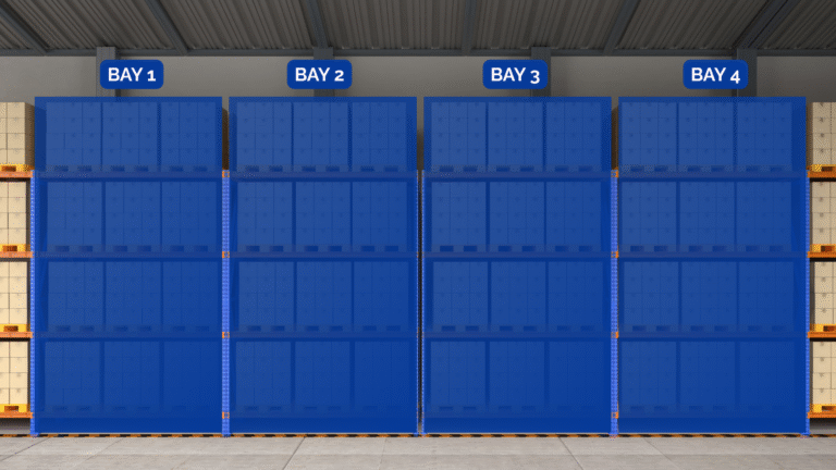 How to Label Your Warehouse Bin Locations - C2W Inventory Management ...