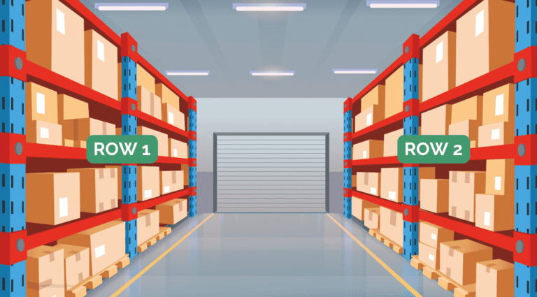 How to Label Your Warehouse Bin Locations - C2W Inventory Management ...